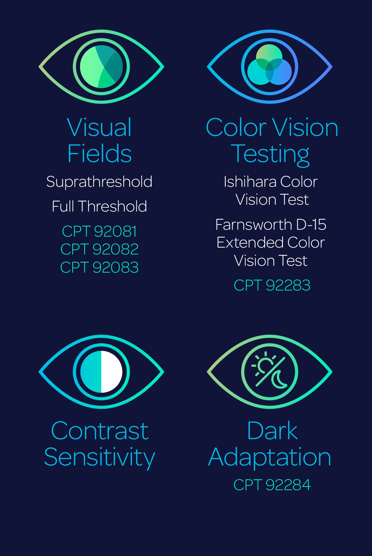 Wearable Diagnostics Diagnostic Solutions Heru wearable-diagnostics-diagnostic-solutions-heru